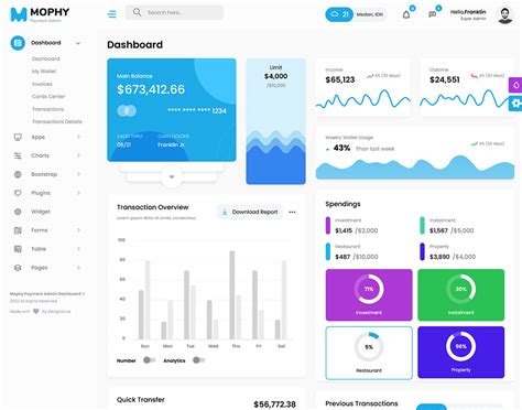 Mophy Payment Admin Dashboard Bootstrap Template Frontend Dexignzone