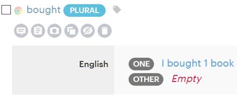 Guide To Icu Message Format Syntax With Examples Lokalise
