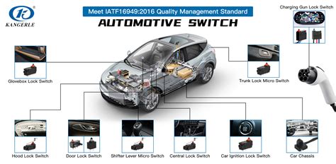 Solutions Kangerle Electronics