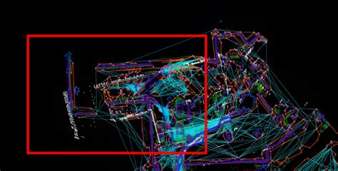 The Unreliable V Graph Download Scientific Diagram