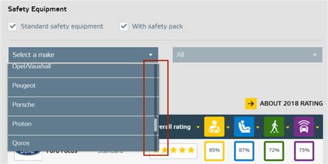 Fancy Scrollbars For Safety Reasons Usability Tips