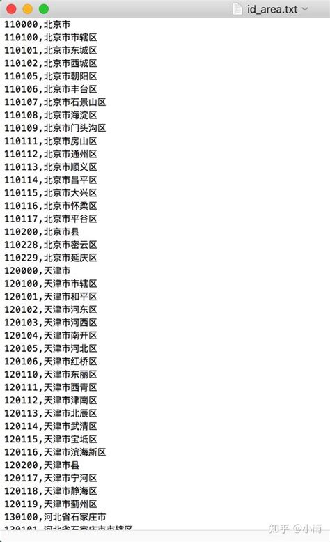 用python写一个身份证号码校验工具 知乎