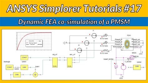 Dynamic Co Simulation Of A Pmsm Using The Ansys Maxwell And Simplorer Tutorial 17 Youtube