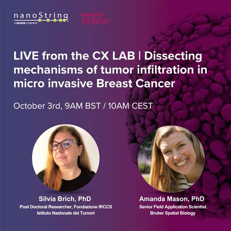 Breastcancerawareness Spatialbiology Cancerresearch Nanostring Technologies Inc