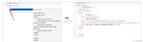Javaweb之htmlcss的详细解析java 解析html Css样式 Csdn博客