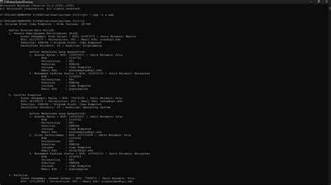 GitHub Anandamyzza LATIHAN DPBO