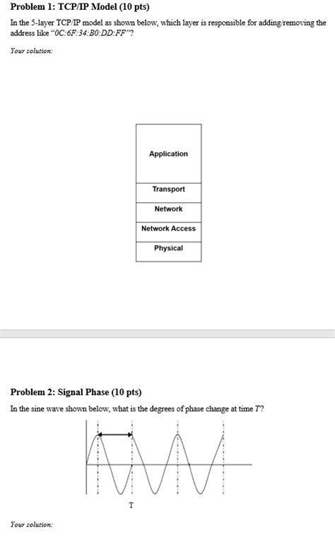 Solved Problem TCP IP Model Pts In The Layer Chegg