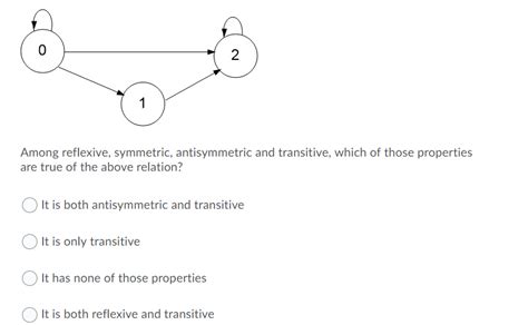 Solved Assume S A B C D And R Is The Relation Defined Chegg