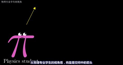 01 向量究竟是什么？ csdn博客