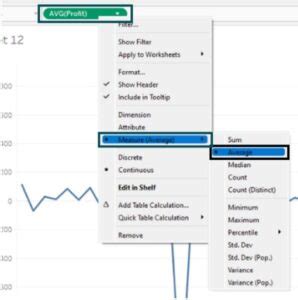 Tableau Dual Axis Chart Examples Steps How To Create