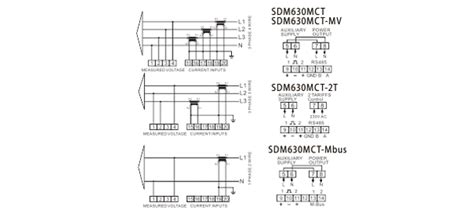 Modbus Dlt645通讯ct型导轨式三相多功能电能表 浙江东鸿电子股份有限公司