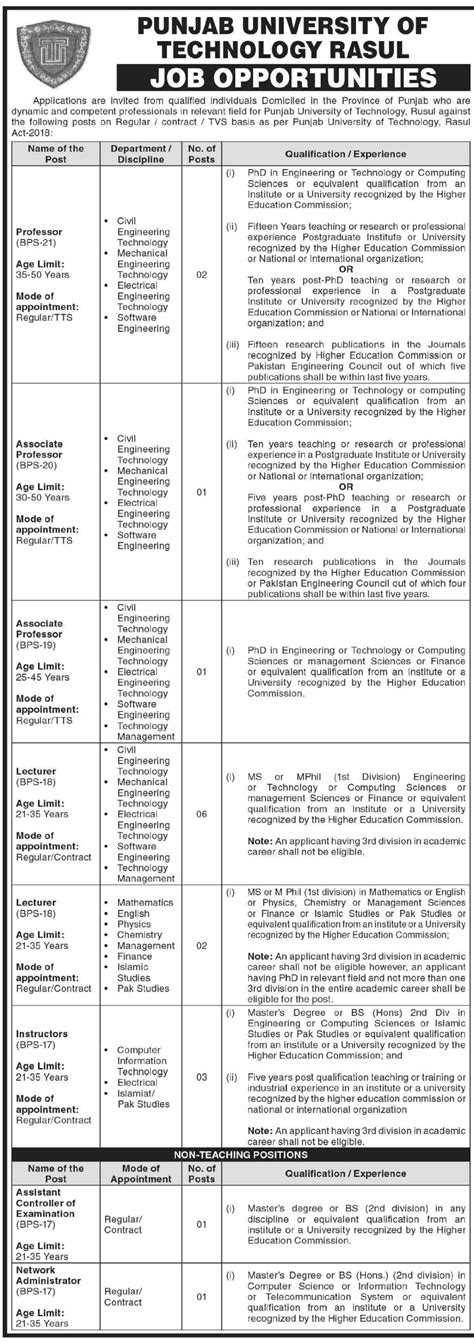 Job Opportunities In Punjab University Of Technology Rasul Nov 2023