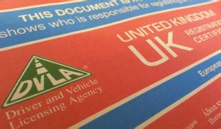 New Car Rights Can I Reject My Car Carbuyer