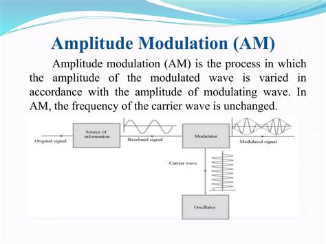 ANALOG AND DIGITAL COMMUNICATION Pptx