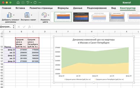Диаграммы в Excel как сделать и настроить типы и функции диаграмм примеры