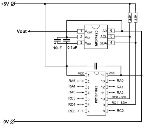 Solved Smoothing A Rectified Sine Wave DDS Experts Exchange