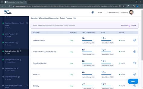 Day79 Of 100daysofcode Challenge Operators And Conditional Statements Jyotirmoy Bera Posted On