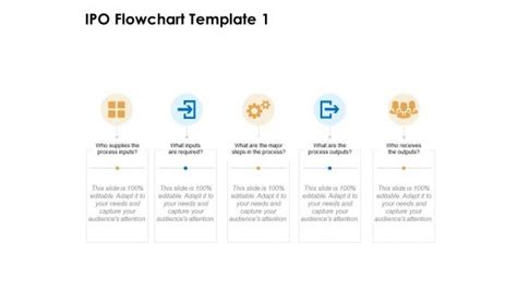IPO Flowchart Required Ppt PowerPoint Presentation Icon Model