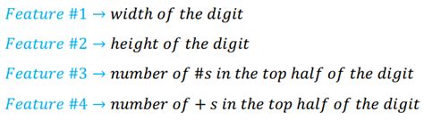 Github Sogolgoodarzi Number Recognition Using Naive Bayes We Are Handed Out Files Including