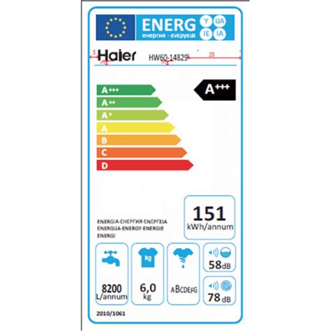 Haier HW60-14829 - Wasmachines-Vergelijken.nl