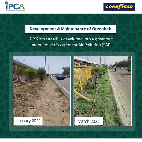 Akansha Gupta On Linkedin Future Projects Csr Ipca Csrinitiative Goodyear Csractivity Csr…