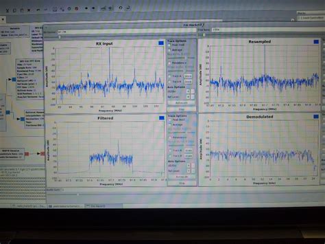 Playing Around With The Hackrf Sdr Superfro