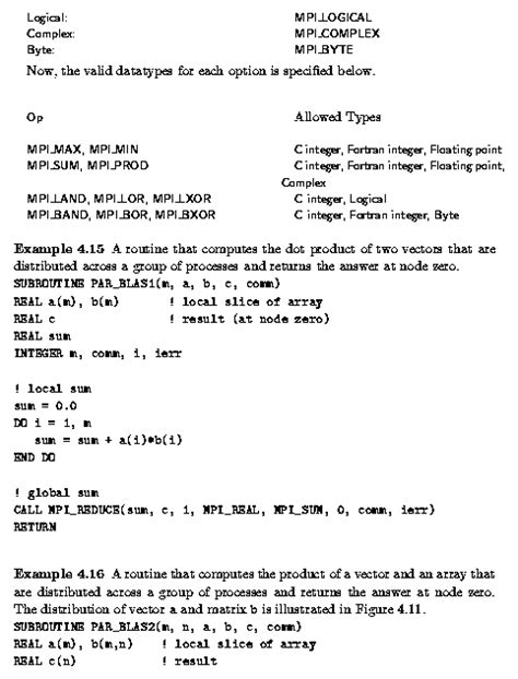 Predefined Reduce Operations