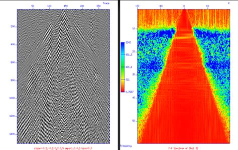 ensiklopedi seismik online seismic processing with seismic unix part3