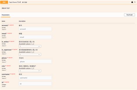 Django Swagger文档库drf Spectacular Csdn博客