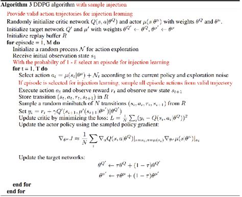 ddpg with sample injection pseudocode download scientific diagram
