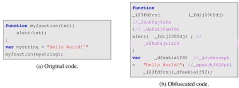 detect malicious javascript code using machine learning maria