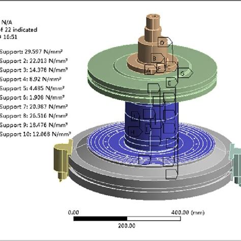 elastic constraints of the model download scientific diagram