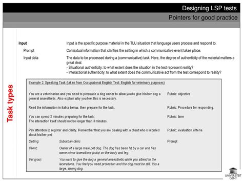 Ppt Designing Lsp Tests Powerpoint Presentation Free Download Id