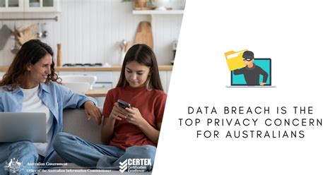 Certex International On Linkedin Databreach Privacy Privacylaw Privacyrisk Businessintegrity