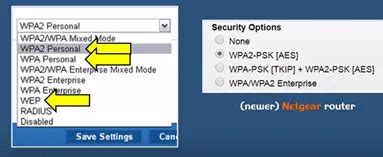 What Is Wifi Security Top 6 Types Of Wifi Security Protection Electrical4u