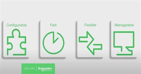 Se Data Centers On Linkedin Datacentersolutions Ecostruxure Datacenter