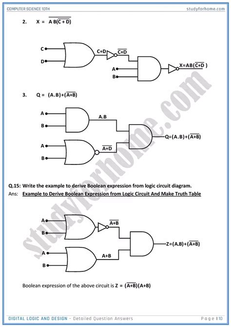 Digital Logic And Design Question Answers Computer Science Class 10th