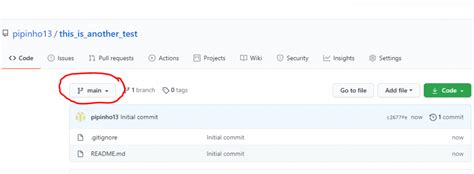 GitHub Replaced Master With Main Predictive Hacks