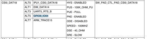 Imx6 Dts 配置gpio Csdn博客