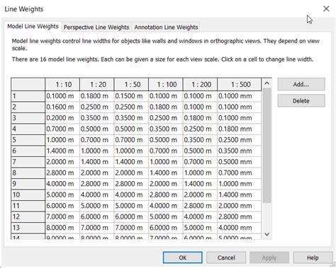 Solved Line Thicknesses Not Showing According To Object Styles Autodesk Community