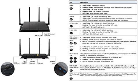 Netgear R Nighthawk X Smart Wifi Router Reviewed Smallnetbuilder