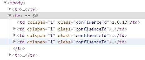 Python Adding A New Table To Tbody Using Beautiful Soup Stack Overflow