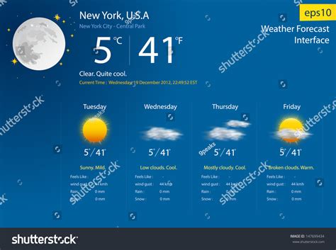 Weather Forecast Interface Vector Illustration Stock Vector Royalty Free Shutterstock