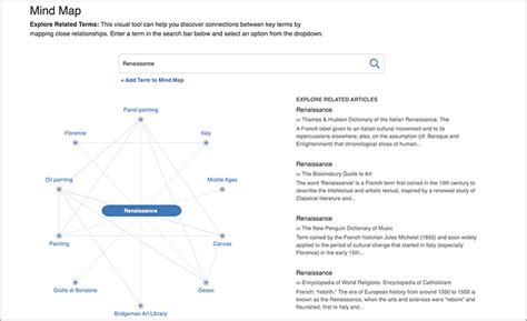 Support Your History Instruction With Curated Multimedia Content Infobase
