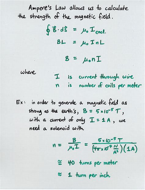 Solenoid Magnetic Field Strength Formula At Rita Skelley Blog