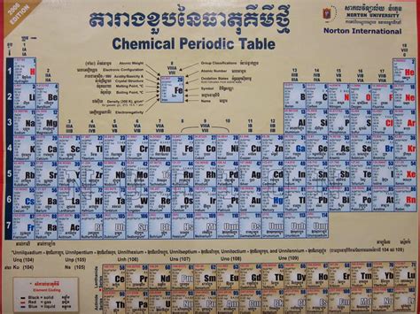 Kys Computer ស្អាតៗ គុណភាពខ្ពស់ ធន់ លឿន ខ្លាំង ជាមួយនឹងការធានា1ឆ្នាំលើម៉ាសុីន ខូចប្តូរជួនថ្មី