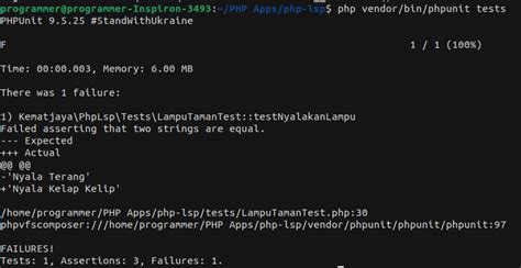 Solid Prinsip Desain Arsitektur Di Dalam Pemrograman Object Oriented Liskovs Substitution