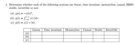 solved determine whether each of the following systems are