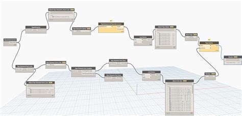 Are There Any Other Dynamo Scripts In Civil 3d That Can Swap Multiple
