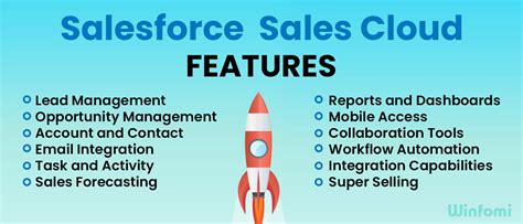 Salesforce Sales Cloud Implementation Guide Winfomi Blog